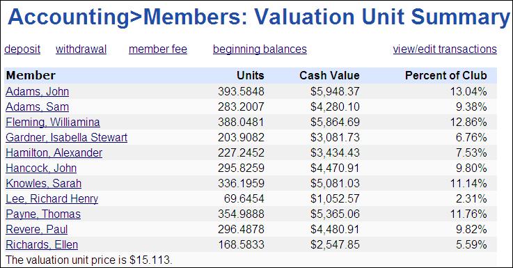 Article - ICLUBcentral